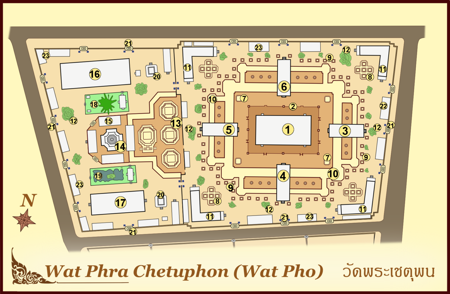 THAILAND : BANGKOK WAT PHO & WAT SAKET | GLOBAL ODYSSEY